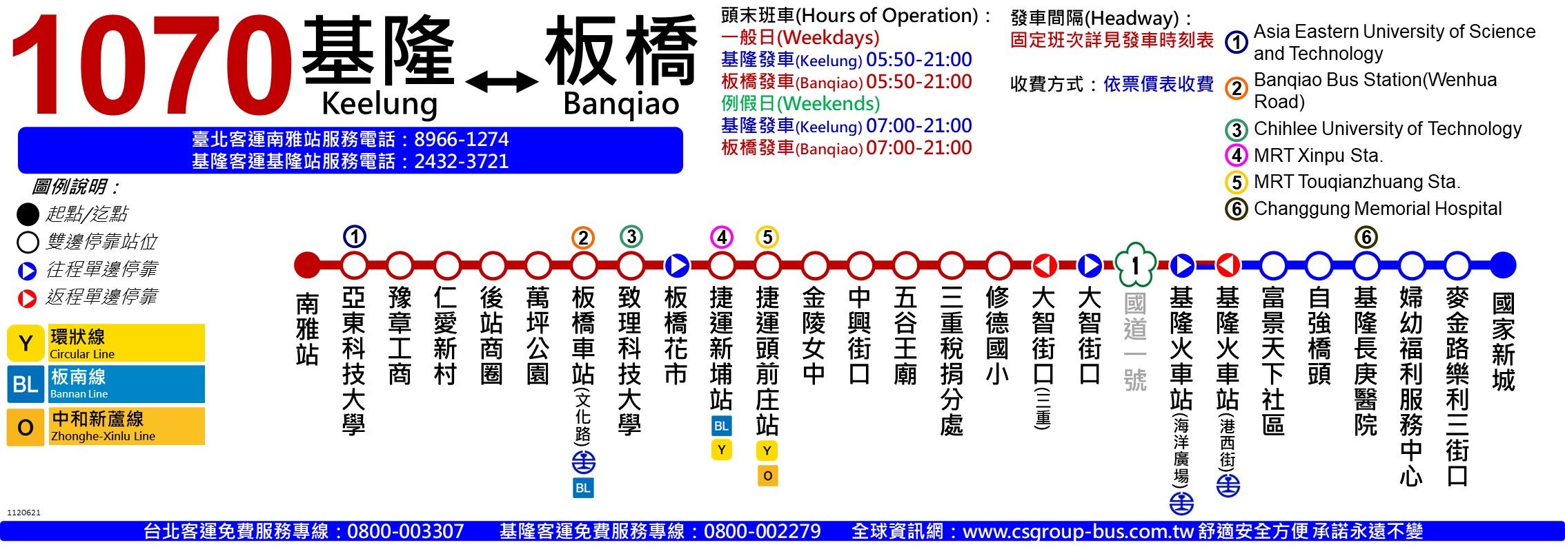 1070公車｜臺北客運